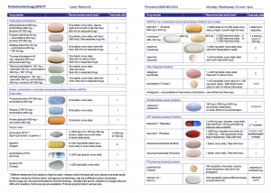 PDFs and downloads | Guides | HIV i-Base