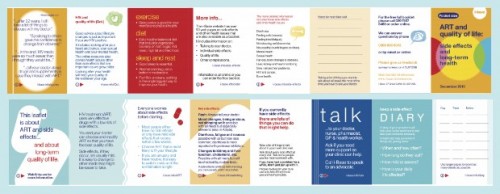 Side effects | HIV i-Base