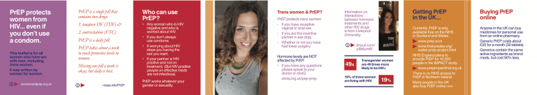 PrEP for women | HIV i-Base