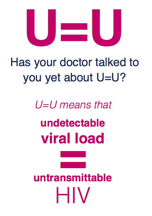 I=I (U=U Spanish) | HIV i-Base